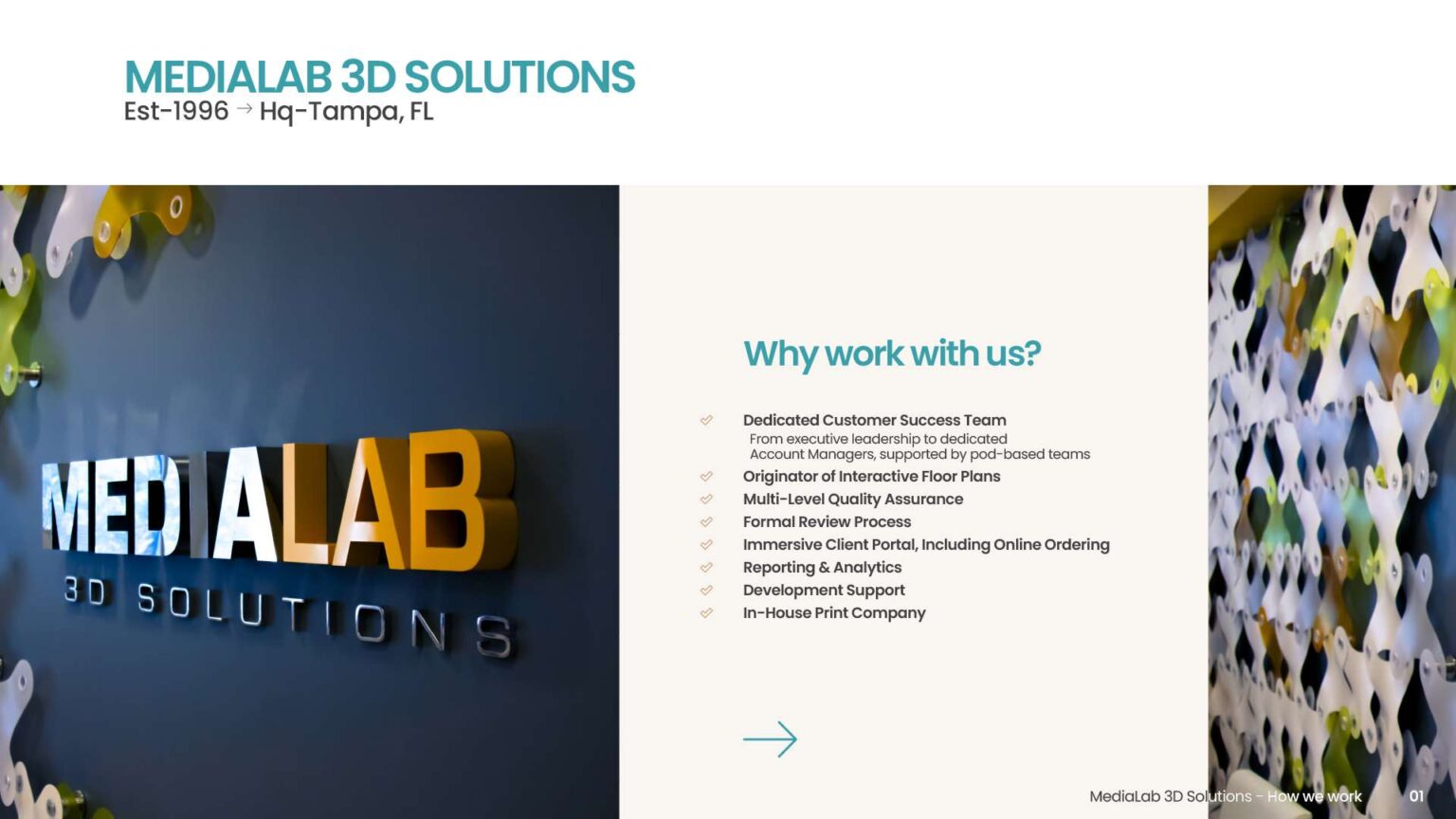 How We Work – MediaLab